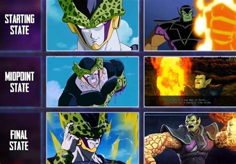 Comic Characters Vs Android 17 Dragon Ball Rwhowouldwin
