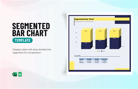 Free Bar Graph Chart Templates Editable And Printable