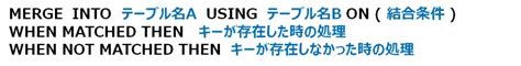 【詳しく解説】oracleにおけるupsertの書き方（サンプル付き） 初学者diyプログラミング入門