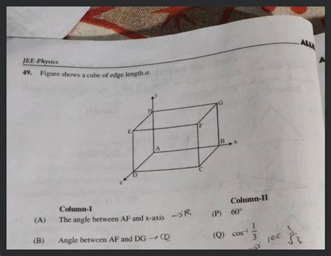 JEE Physics Figure Shows A Cube Of Edge Length A Column I A The Angle