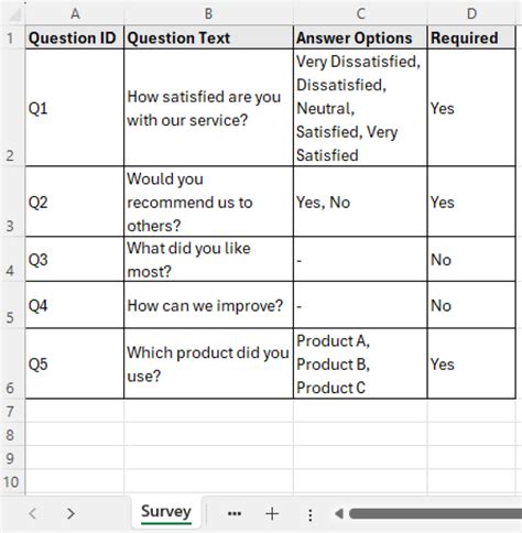 How To Tabulate Data In Excel 2 Suitable Methods Excel Insider