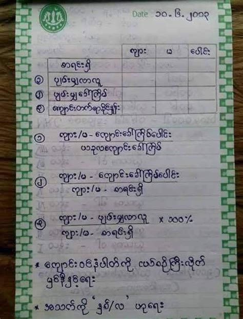 ပညာရေးဝန်ထမ်း ဆရာမများအတွက် ကျောင်းခေါ်ကြိမ် က စာရင်း ရေးသွင