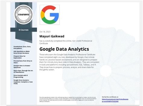 Mayuri Gaikwad On Linkedin Dataanalytics Certificationcomplete
