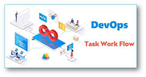 Best Practices For Automating Devops Tasks