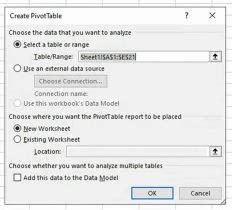 MIS Report What It Is Types And How To Prepare MIS Report