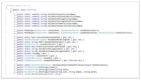 Html Helper Methods In Mvc