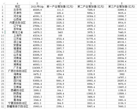 spss在线 spssau 方差分解