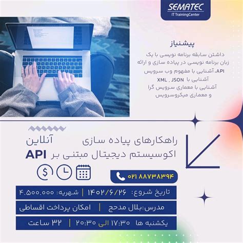 Belal Madhaj مدحج On Linkedin Api Wso2 Keycloak Redhat Api Microservices Digital