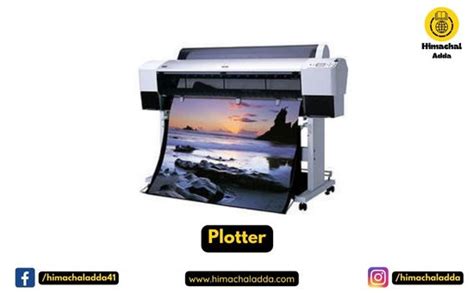 Output Devices With Examples Himachal Adda Output Devices With Examples Himachal Adda