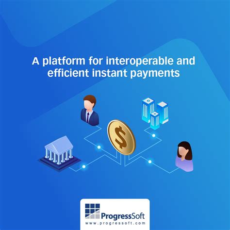 Progresssoft Corporation On Linkedin Progresssoft Instantpayments
