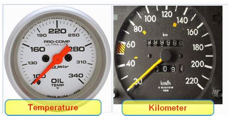 SAP Consultant Bangladesh SAP PM Measuring Point Counter And Measurement Document