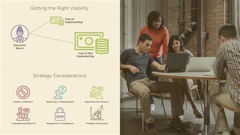 Online Course Security Leadership Through Effective Communication From Pluralsight Class Central