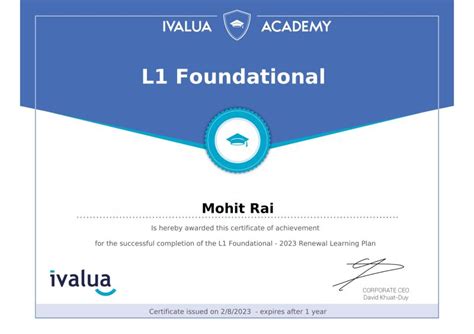 Mohit Rai On Linkedin Certificationjourney Skillsdevelopment