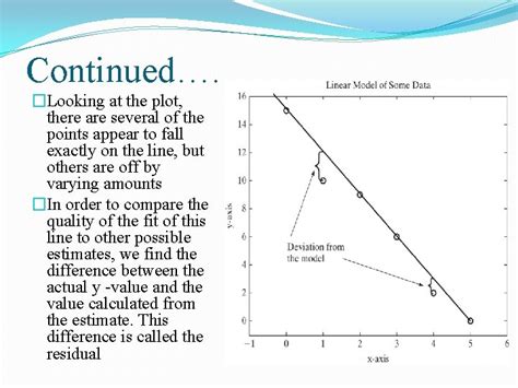 Lecture Recap Summary Of Chapter Interpolation