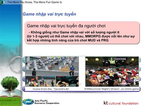 Ppt Nghi N Game Powerpoint Presentation Free Download Id