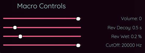 GitHub Brugio96 Euclidean Sequencer