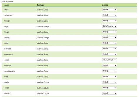 geoserver layer attribute limit and order of attributes in