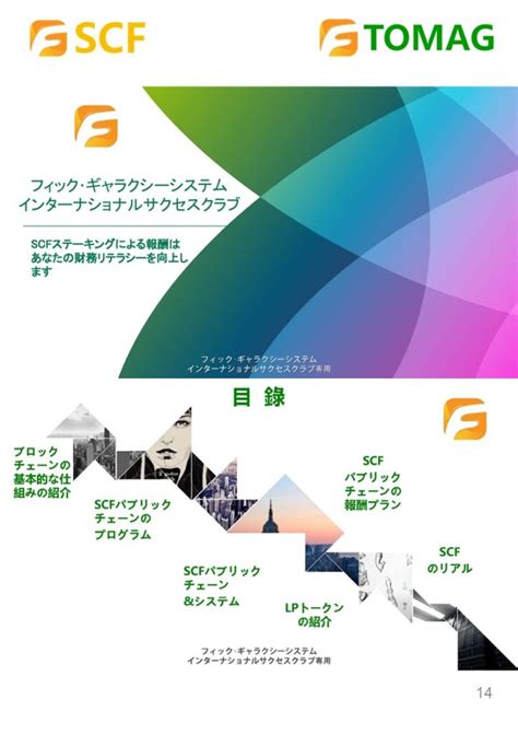 Scf Chainとは？ Scf Chainまとめサイト