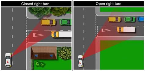 Difference Between Open And Closed Junctions Learn Automatic