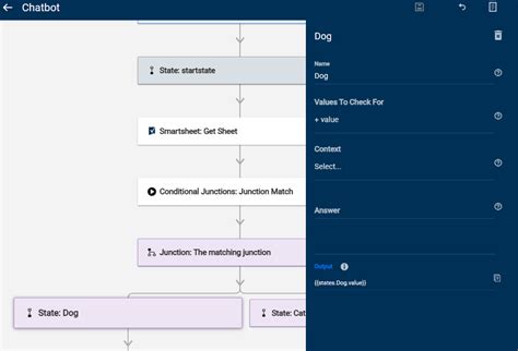 Smartsheet Bridge New Junction Smartsheet Community