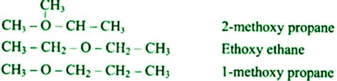 Isomerism Definition Types Structure Examples GeeksforGeeks