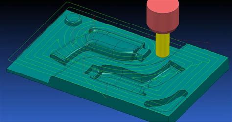 Mastering Cnc Programming From Design To Precision Production Capable Machining