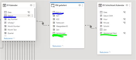 Solved Calculate Sum Between Two Datetimes Microsoft Fabric Community