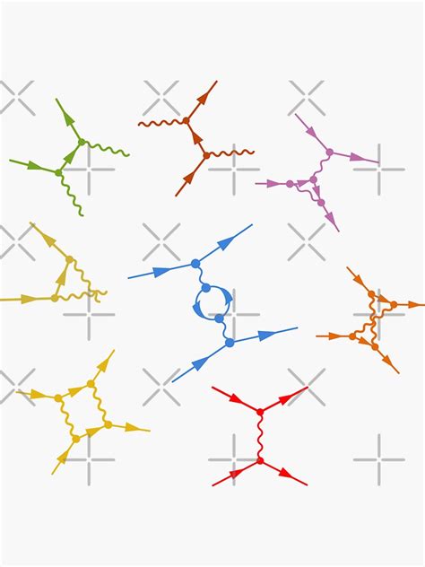 Feynman Diagrams Quantum Field Theory Basics Sticker For Sale By