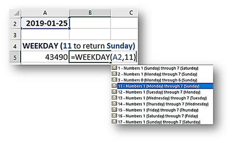 Easy Way To Get Start Of Week In Excel Step By Step