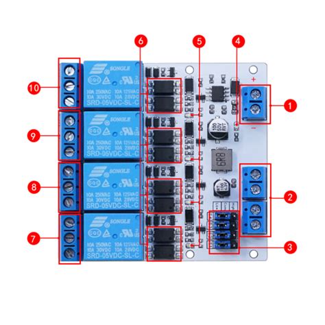 Gpio Relay 丢石头百科