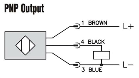 Cnc Mach3 Usb Controllerandpnp Proximity Sensor Youtube