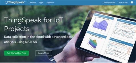 Wifiiotmoduleskutel0126 Dfrobot