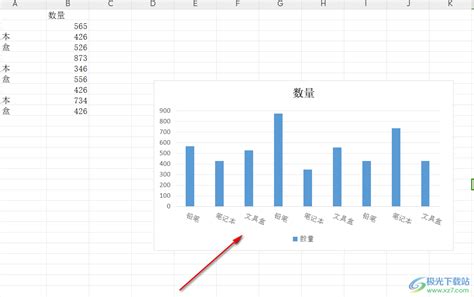 Excel怎么修改坐标轴标签的对齐方式？ Wps Excel设置横坐标标签的对齐方式的方法 极光下载站