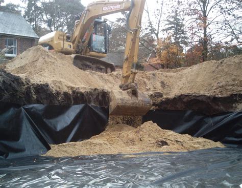 Understanding Land Remediation Relief EC Group