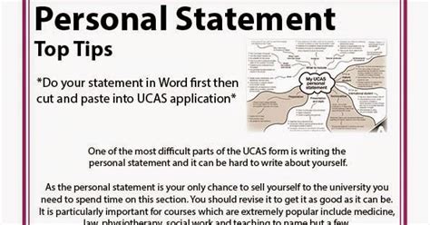 Futures Team Blackpool Sixth Form College Personal Statements For University Application Top Tips