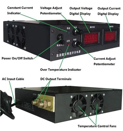 200 DC Power Supply Adjustable Reliable Performance