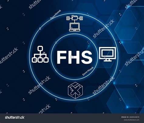 Filesystem Hierarchy Standard Royalty Free Images Stock Photos Pictures Shutterstock