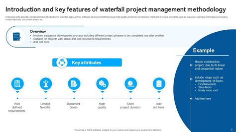 Waterfall Project Management Module Powerpoint Presentation Slides Pm Cd Ppt Slide