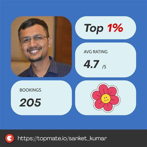 Sanket Kumar On Linkedin Lwc Apex