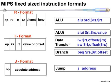 PPT LECTURE Multicycle CPU PowerPoint Presentation Free Download ID