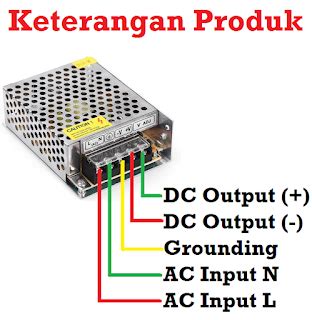 Mengenal Apa Itu PSU Dan Fungsinya Technology And Electronics