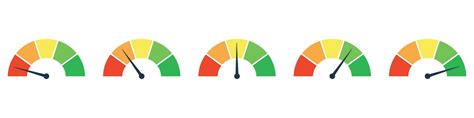 Speedometer showcasing progress level. High risk dial gauge indicating speed and score ...