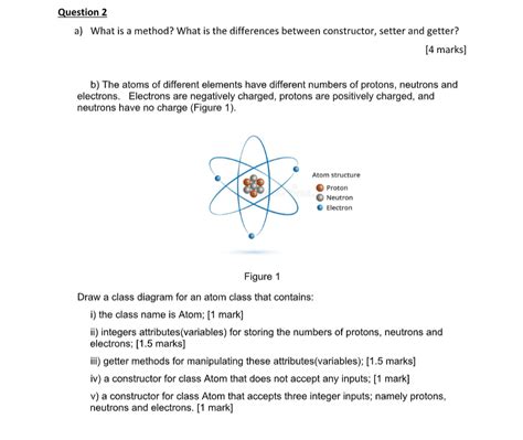 solved question 2 a what is a method what is the