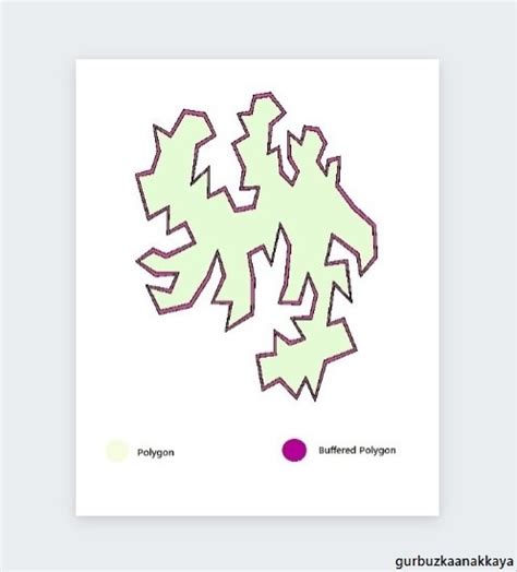 github gurbuzkaanakkaya polygon buffering algorithm visualizing a buffered polygon with a