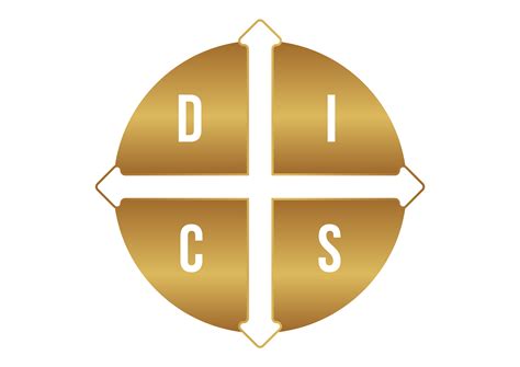 Update Products And Services Elite Performance Associates