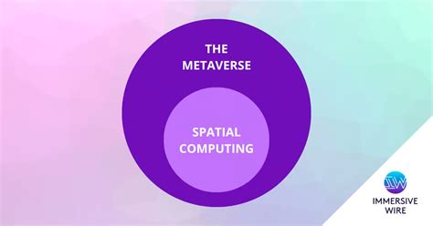 Spatial Computing Everything You Need To Know