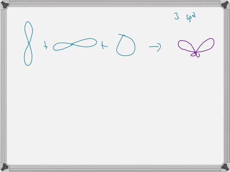 Solved The Formation Of What Set Of Hybrid Orbitals Is Being Shown In The Following Incomplete