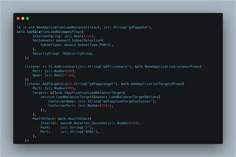 Deploying An AWS ECS Cluster With AWS CDK In GoLang And Deploying A Streamlit OpenAI App To