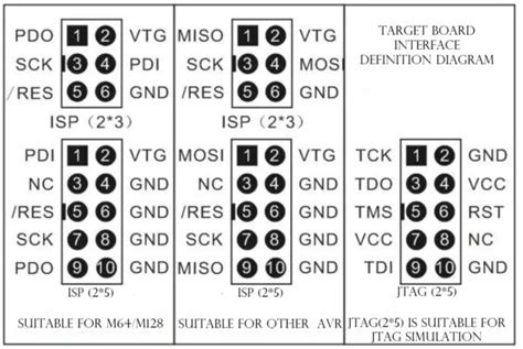 Avrisp 10 To 6 Pin Adapter For Mkii Usbasp Stk500