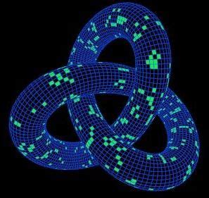 Dangerous Feedback Loops In ML